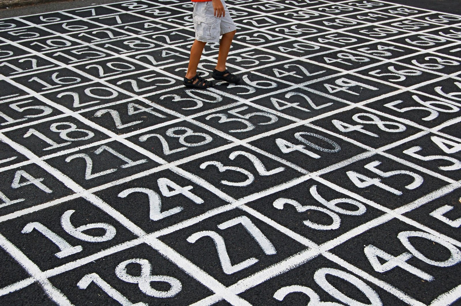 Pythagorean Numerology: Meaning, Numbers, Chart & Life Path Explained ...